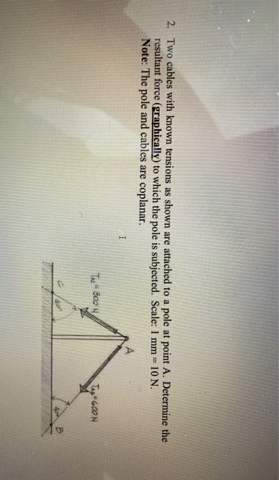 Solved Instruction: Construct graphical solutions using the | Chegg.com