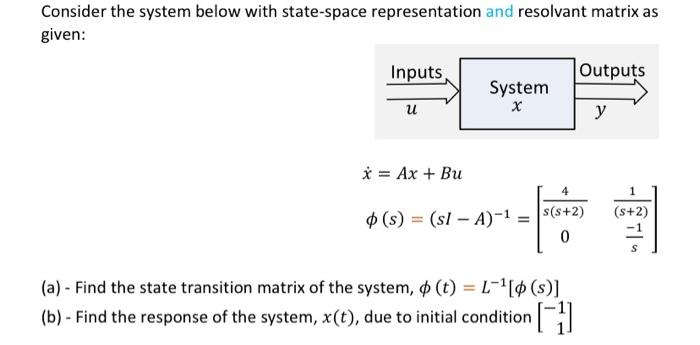 Solved Consider the system below with state-space | Chegg.com
