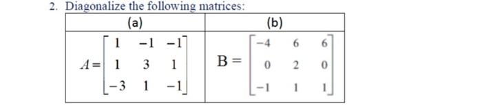 Solved 2. Diagonalize the following matrices: | Chegg.com