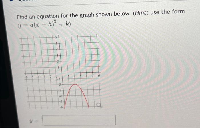 Solved Find an equation for the graph shown below. (Hint: | Chegg.com