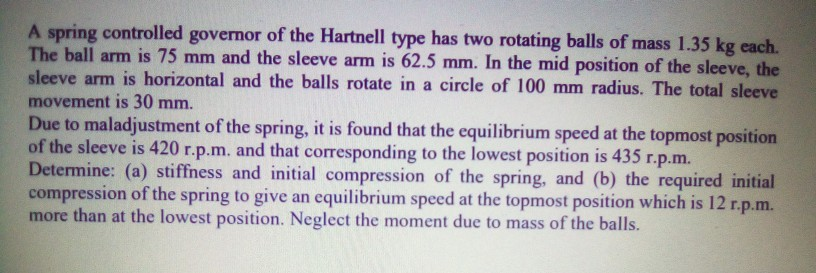 Solved A spring controlled governor of the Hartnell type has | Chegg.com
