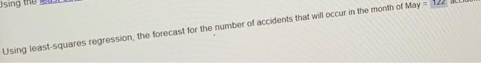 Solved Jsing Using least squares regression, the forecast | Chegg.com