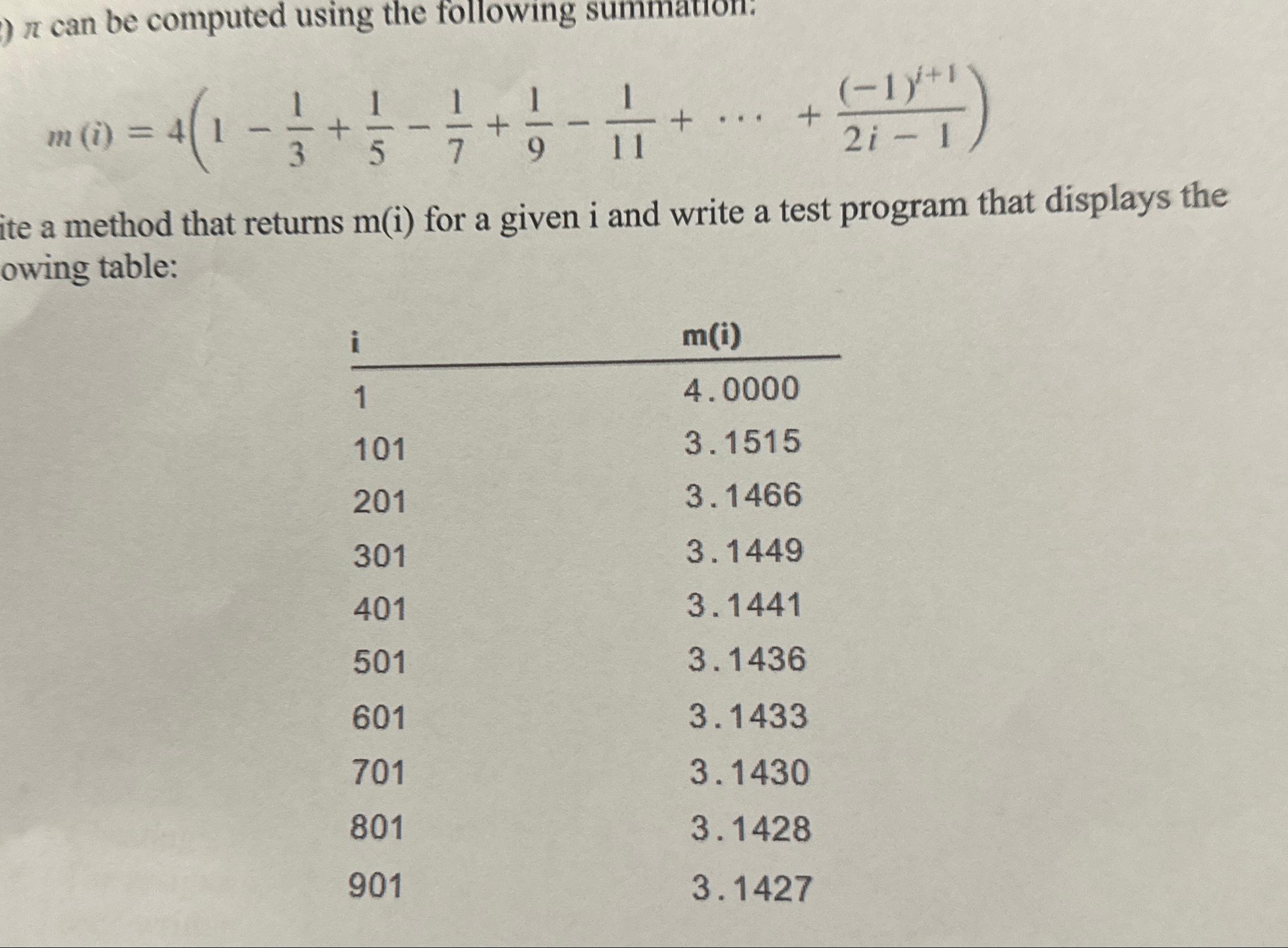 Solved π ﻿can be computed using the following | Chegg.com