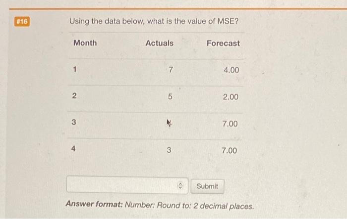 Solved Using the data below, what is the value of MSE? | Chegg.com