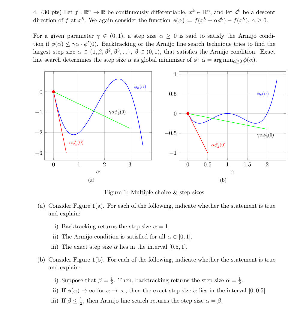 Solved (30 ﻿pts) ﻿Let f:Rn→R ﻿be continuously | Chegg.com