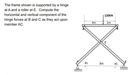 Solved The frame shown is supported by a hinge at A and a | Chegg.com