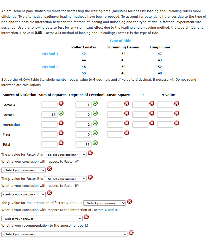Solved An amusement park studied methods for decreasing the | Chegg.com