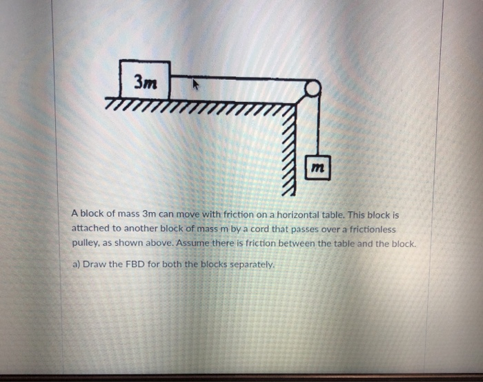 Solved 3m m A block of mass 3m can move with friction on a | Chegg.com