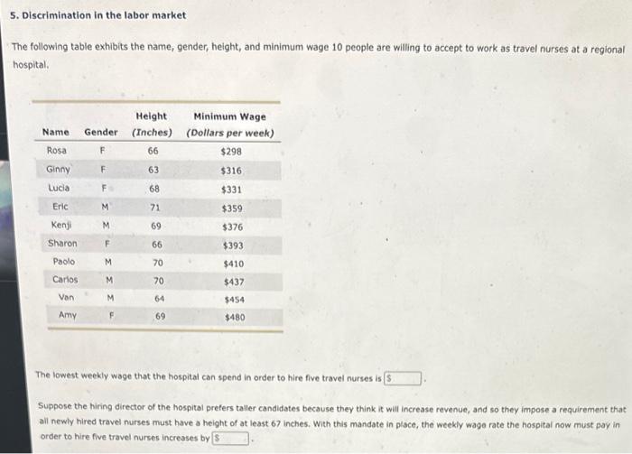 Solved 5. Discrimination in the labor market The following | Chegg.com