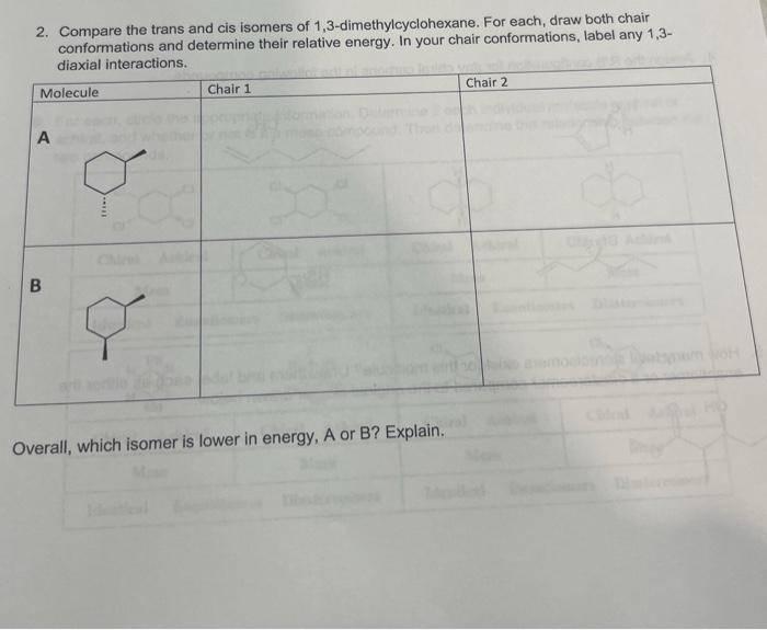 Solved 2. Compare the trans and cis isomers of | Chegg.com