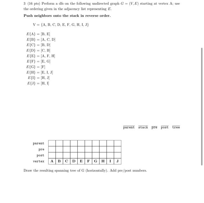Solved 3 (16 pts) Perform a dfs on the following undirected | Chegg.com