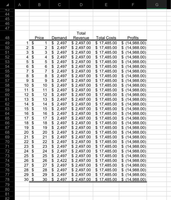 Solved I need help with the part b. Did I do it right in | Chegg.com