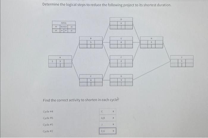 Solved Determine the logical steps to reduce the following | Chegg.com