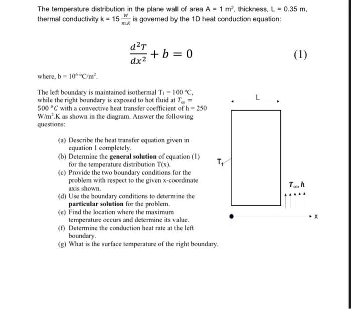 Solved The temperature distribution in the plane wall of | Chegg.com