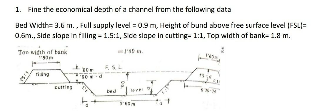 Solved 1. Fine the economical depth of a channel from the | Chegg.com
