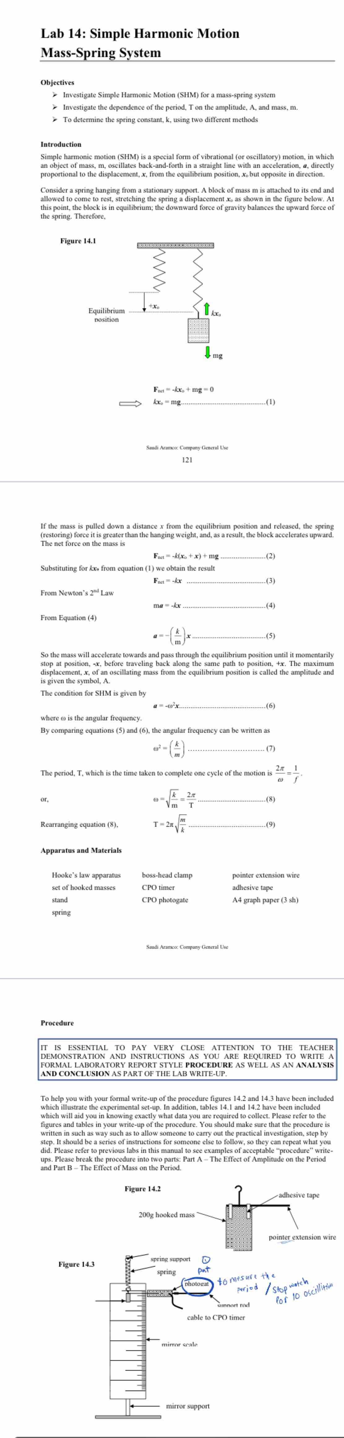 Lab 14: Simple Harmonic MotionMass-Spring | Chegg.com