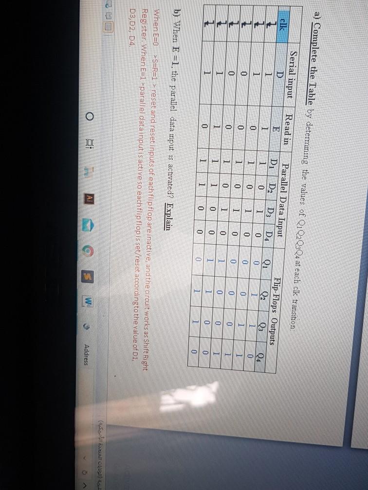 Solved a) Complete the Table by determining the values of | Chegg.com