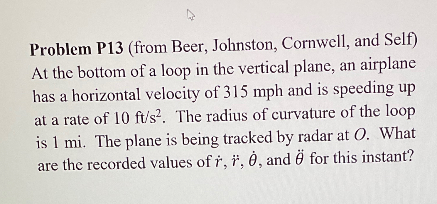 Solved Problem P13 (from Beer, Johnston, Cornwell, and Self) | Chegg.com