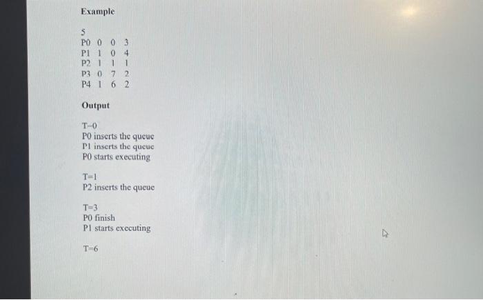Solved Implementation Requirements The image below shows an | Chegg.com