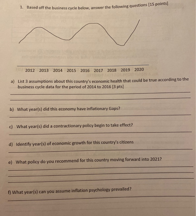 Solved off the business cycle below, answer the following | Chegg.com