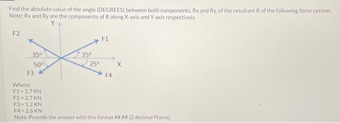 Solved Find the absolute value of the angle (DEGREES) | Chegg.com