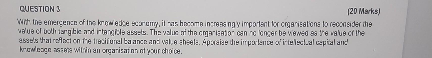 Solved QUESTION 3 (20 Marks) With the emergence of the | Chegg.com