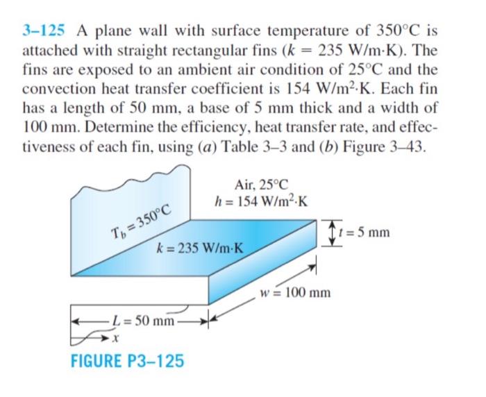 Solved 3–125 A plane wall with surface temperature of 350°C | Chegg.com