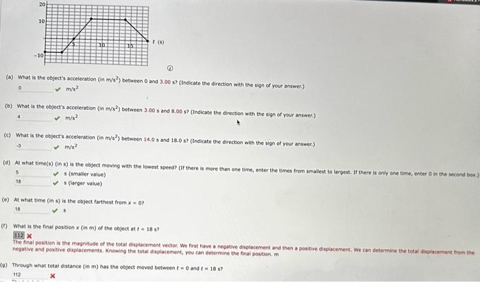 Solved (a) What is the object's acceleration (in mss2 ) | Chegg.com