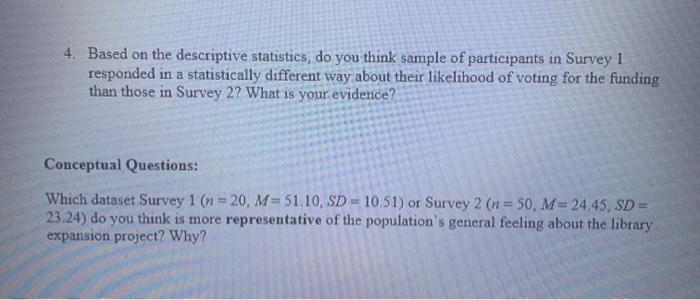 Solved Data & Graph 2: Research Assistant #2 DESCRIPTIVES | Chegg.com