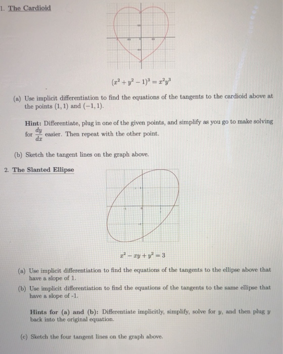 Solved 1. The Cardioid (x2 + y2 - 1) = r’y (a) Use implicit | Chegg.com