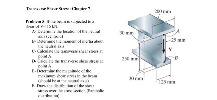 Solved Transverse Shear Stress: Chapter 7 Problem 5: If the | Chegg.com