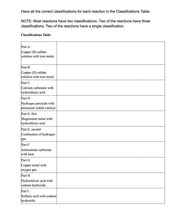 Solved Have all the correct classifications for each | Chegg.com