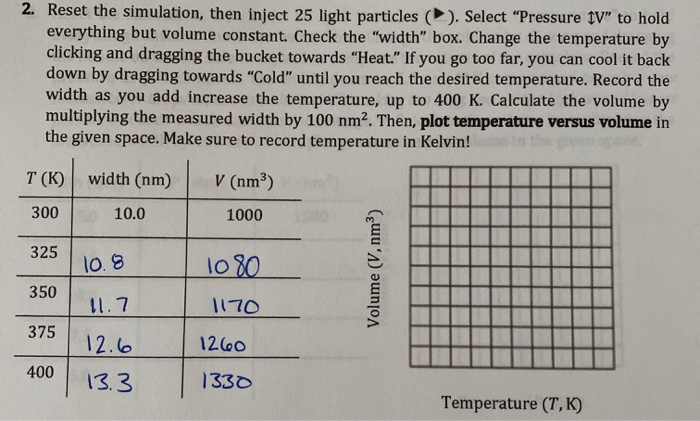 Solved how would i graph this? i am very confused how to do | Chegg.com