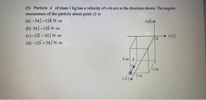Solved (3) When the particle is at the bottom of the | Chegg.com