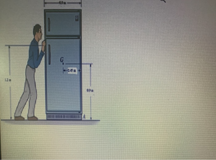 Solved 090 A man pushes a refrigerator with a horizontal | Chegg.com