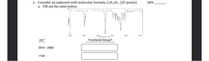Solved 1. Consider an unknown with molecular formula, | Chegg.com