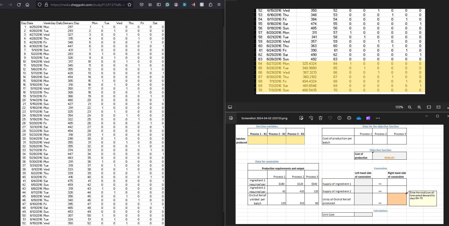 Solved 4. ﻿To provide the mathematical formulation of the | Chegg.com