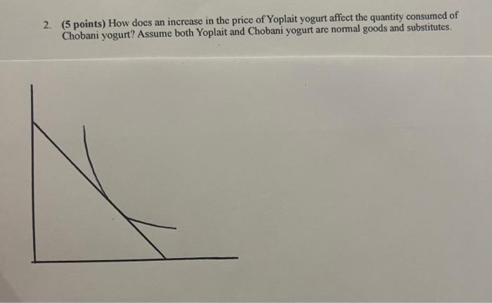 Solved Consumer choice, part 1. Use a graph to show the | Chegg.com