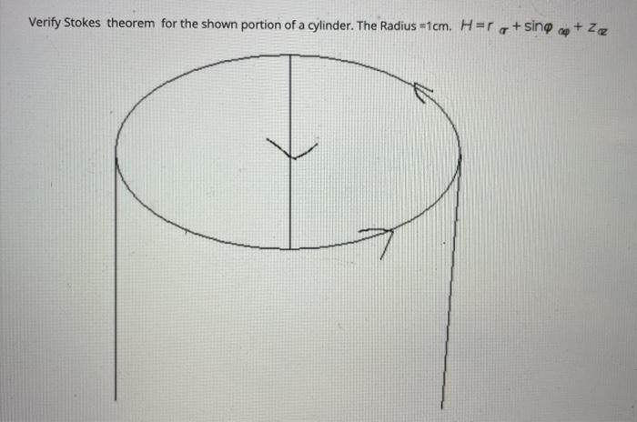 Solved Verify Stokes theorem for the shown portion of a | Chegg.com