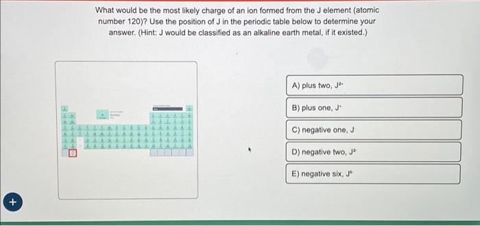 Solved What would be the most likely charge of an ion formed | Chegg.com