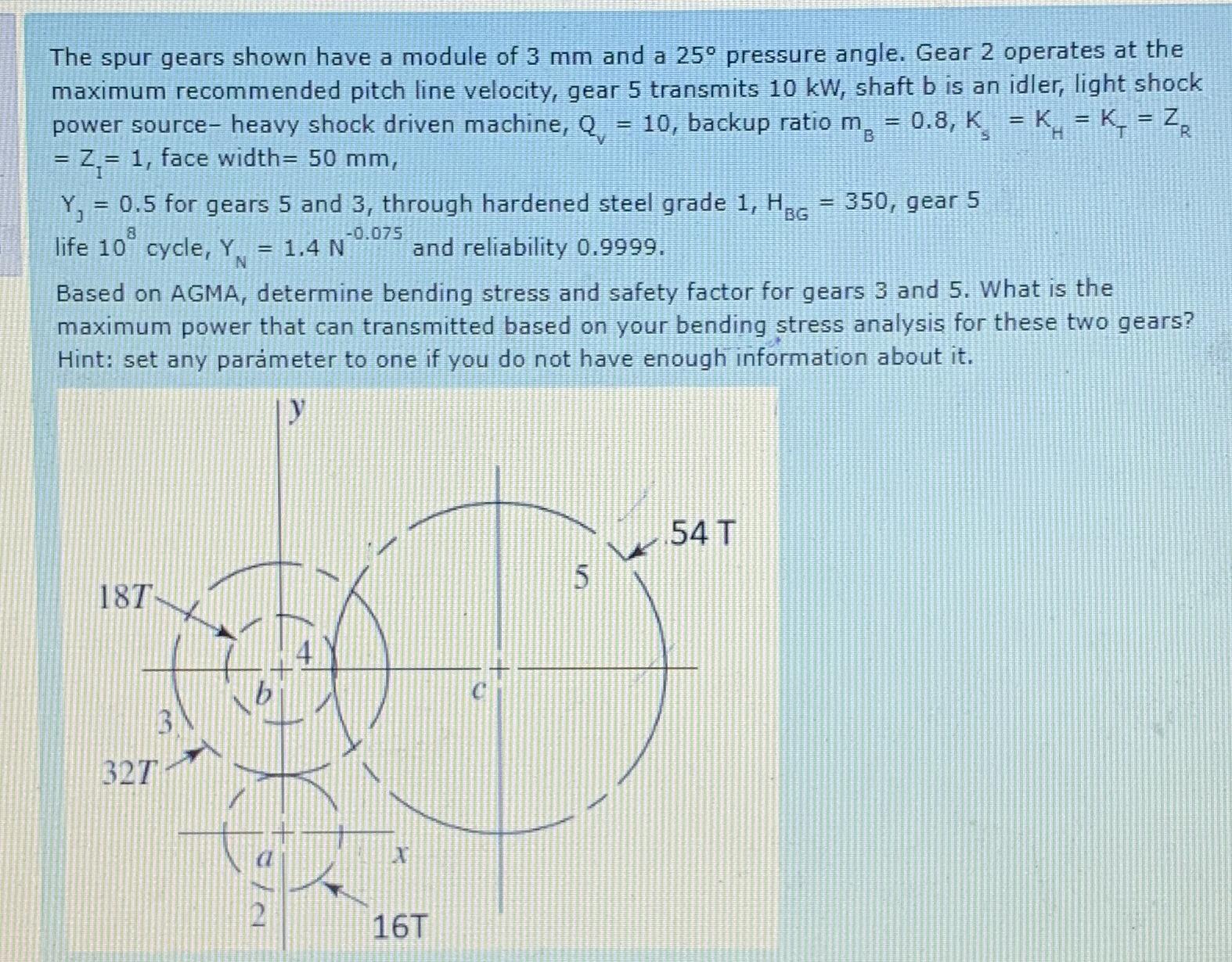 Solved The spur gears shown have a module of 3mm ﻿and a 25° | Chegg.com