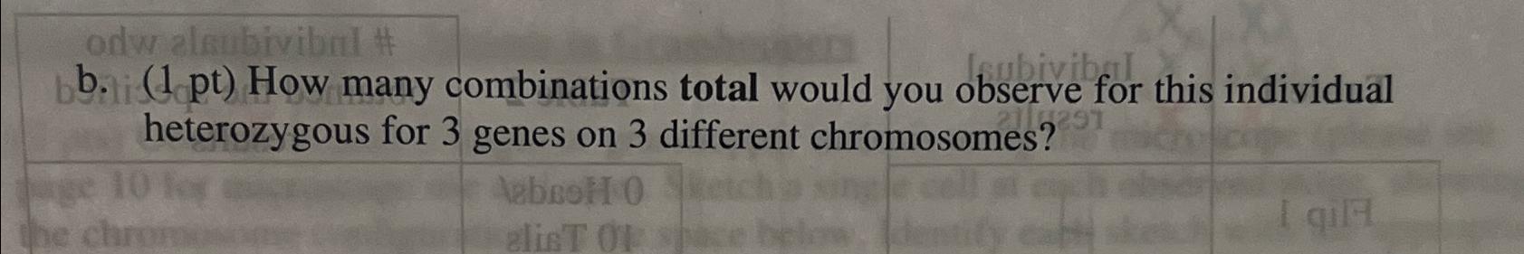Solved b. (1 ﻿pt) ﻿How many combinations total would you | Chegg.com