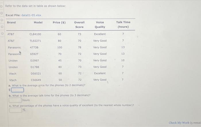 Solved Refer to the data set in table as shown below: Excel | Chegg.com