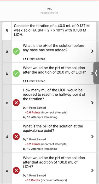 Solved Consider the titration of a 40.0 mL of 0.137 Mweak | Chegg.com