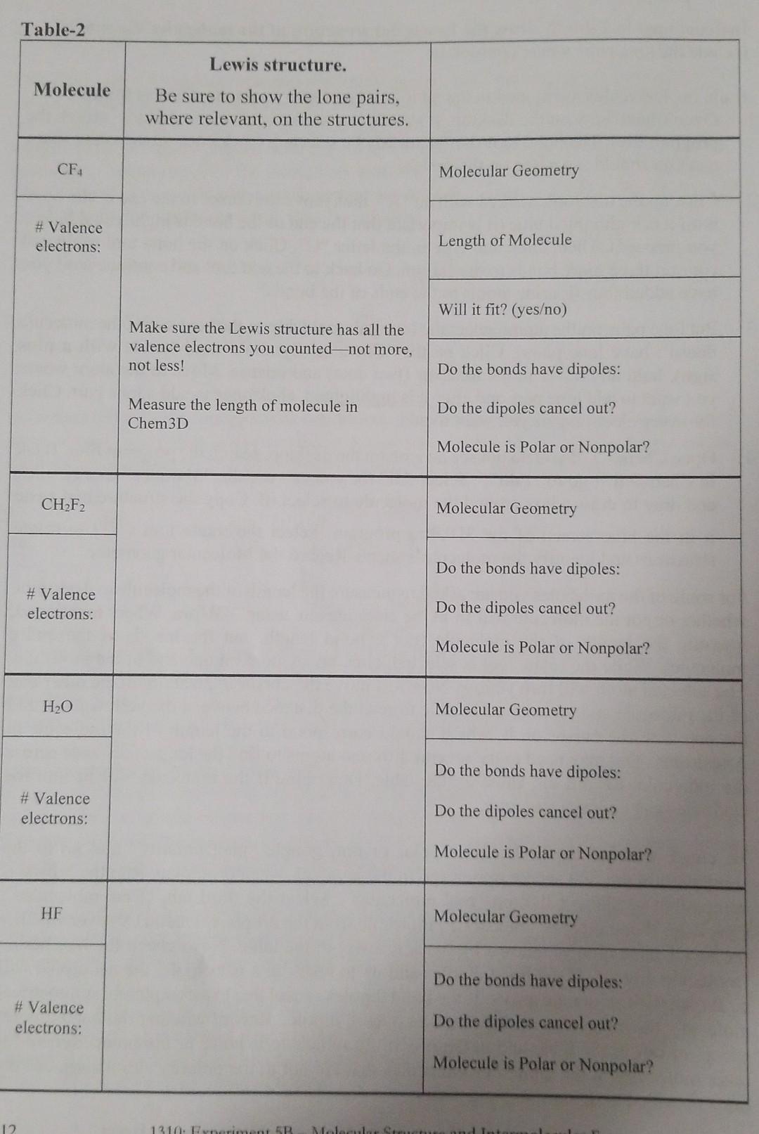 Solved Table-2 \begin{tabular}{|c|c|c|} \hline Molecule & | Chegg.com