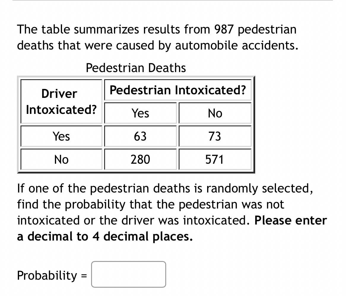 Solved The table summarizes results from 987 ﻿pedestrian | Chegg.com