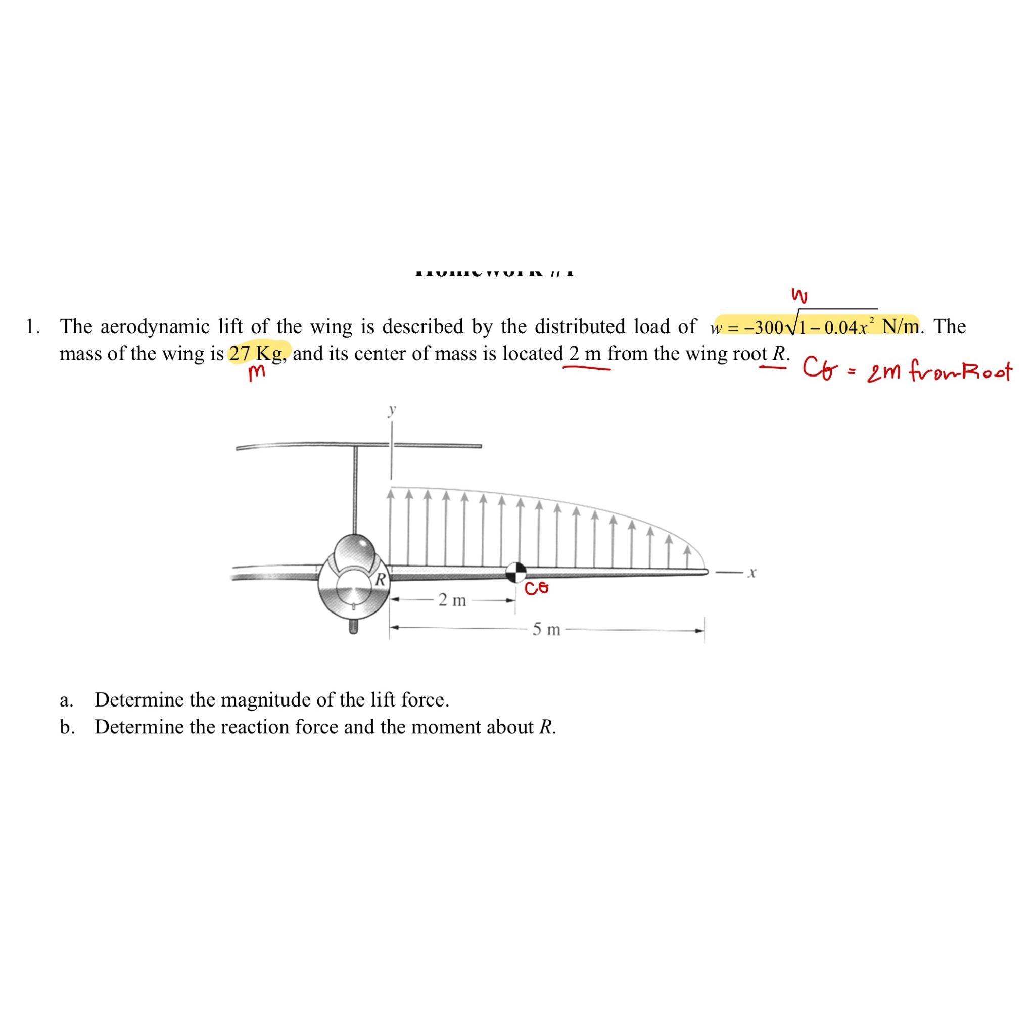 Solved The aerodynamic lift of the wing is described by the | Chegg.com