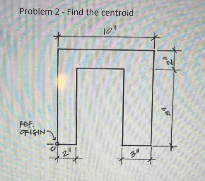 Solved Problem 2 - Find the centroid 100 80 IAN 24 31/ | Chegg.com