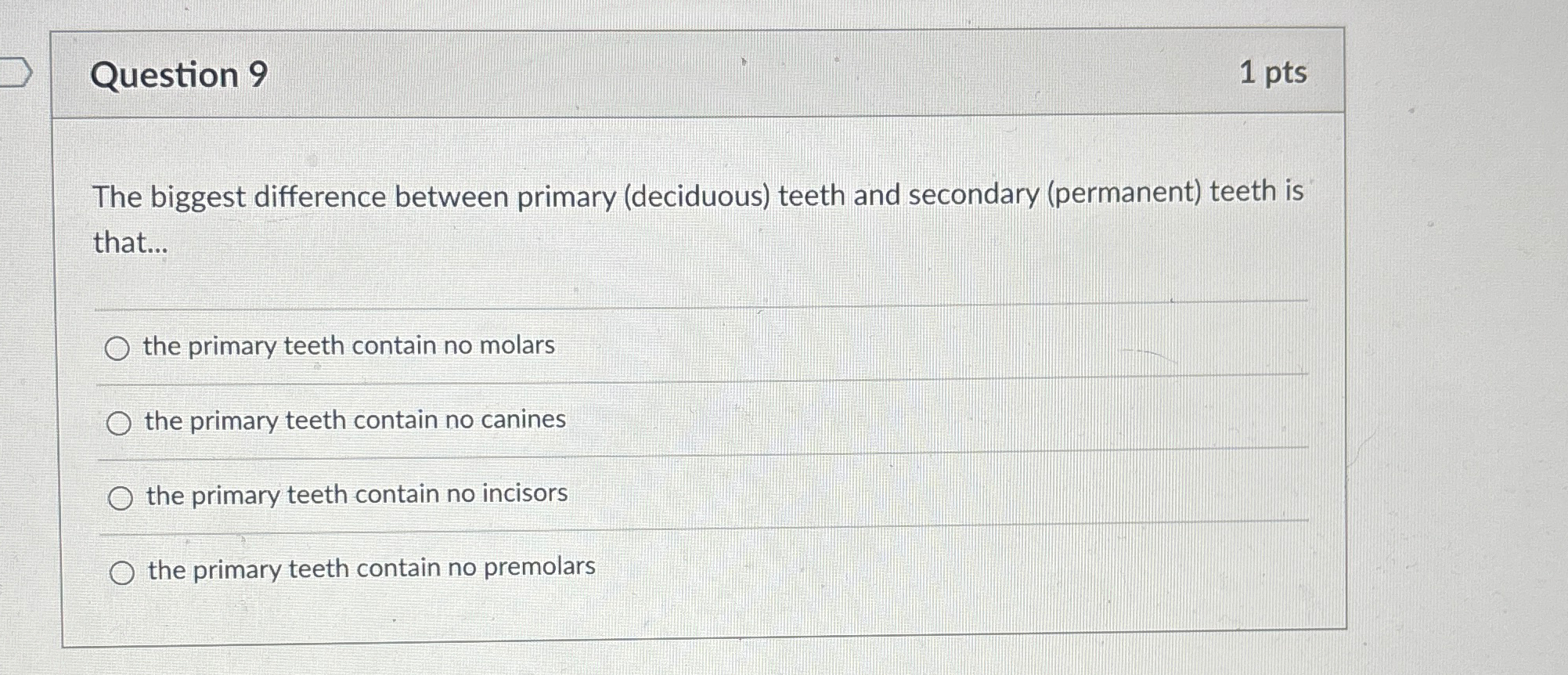 Solved Question 91ptsThe biggest difference between primary | Chegg.com