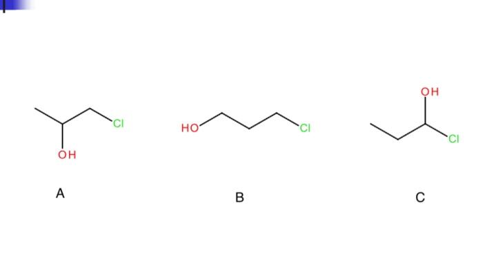 Solved On the 3rd C3H7OCl graphic, the small broad singlet | Chegg.com